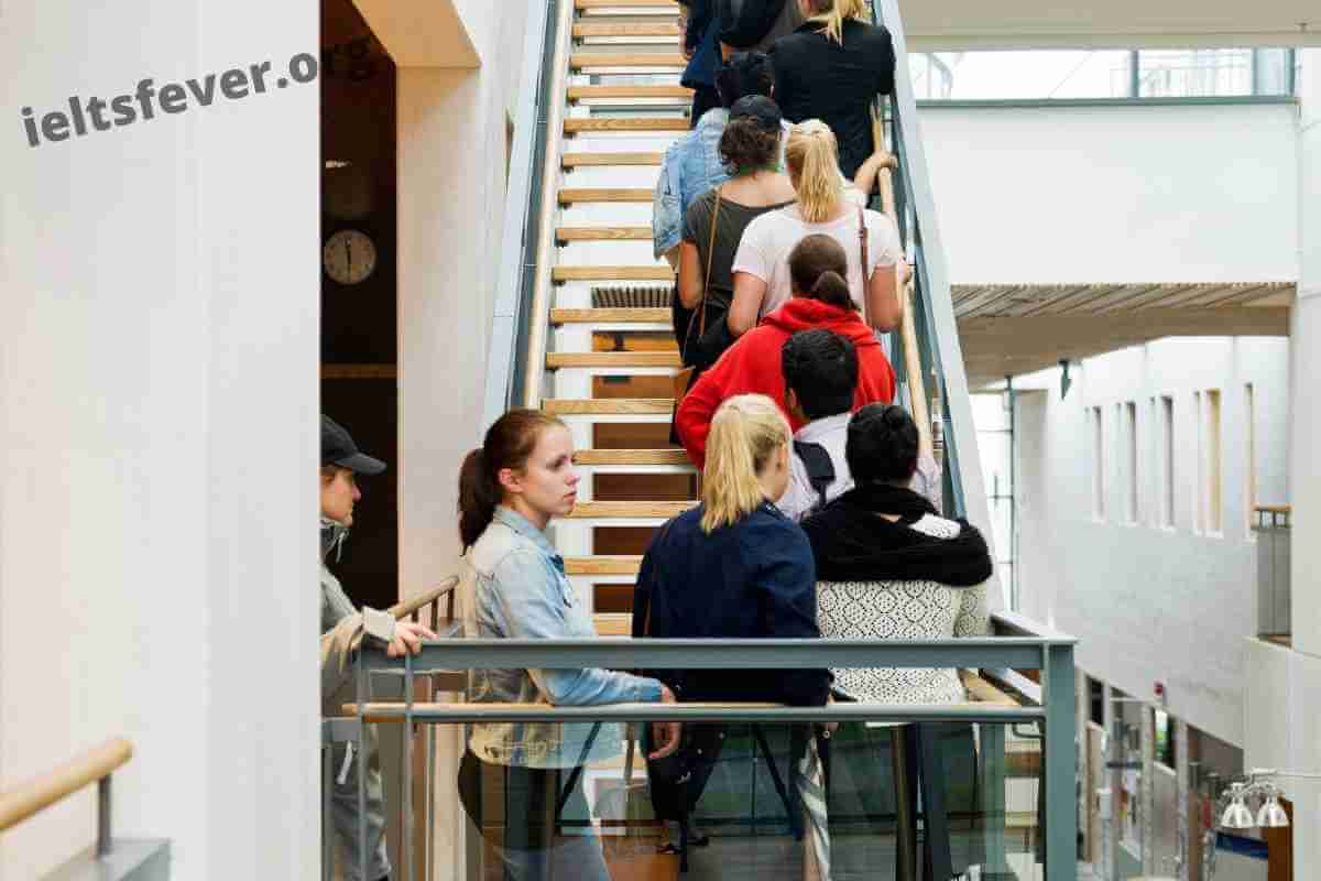 Talk About a Time When You Had to Wait in a Long Line - IELTS Fever