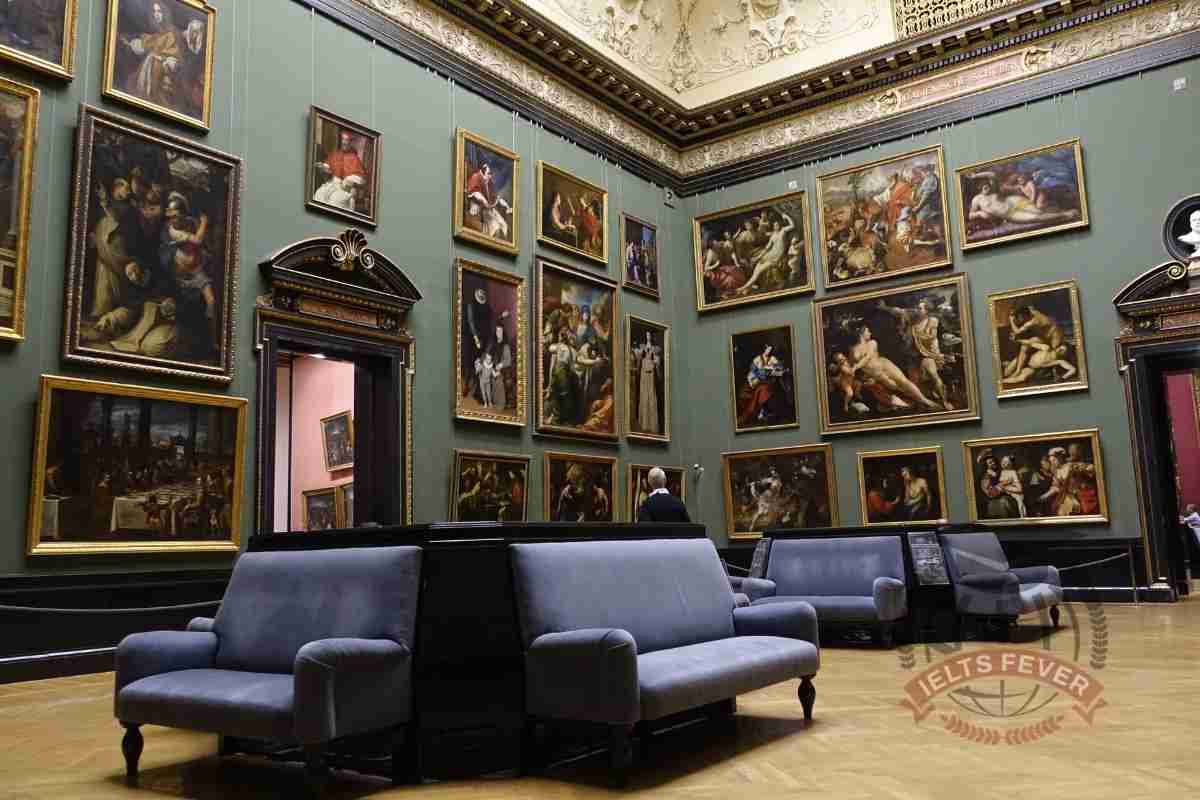 Describe a Museum That You Have Visited Speaking Cue Card - IELTS Fever