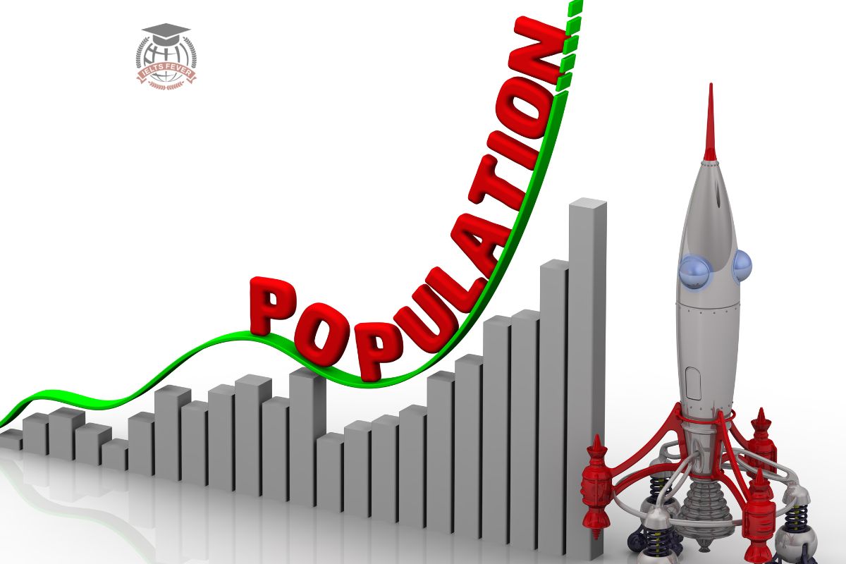 The Graph Below Shows The Proportion Of The Population Aged 65 Ac