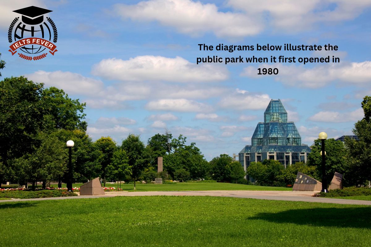 The diagrams below illustrate the public park when it first opened in ...