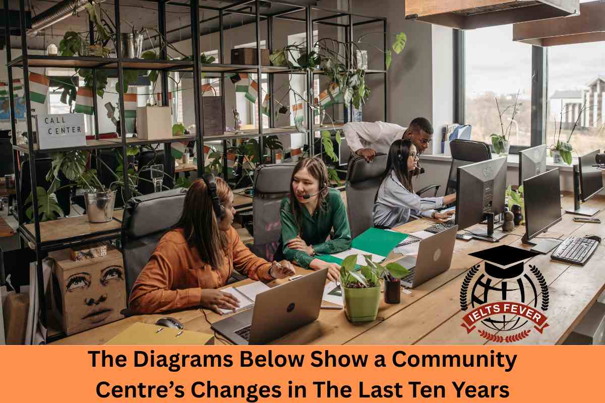 The Diagrams Below Show a Community Centre’s Changes in The Last Ten ...