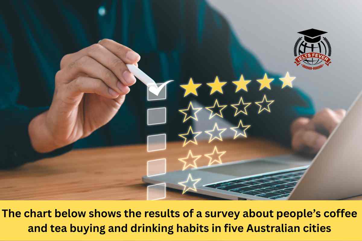 The Chart Below Shows the Results of A Survey About People’s Coffee and ...
